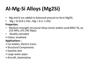 Intermetallics | PPTX