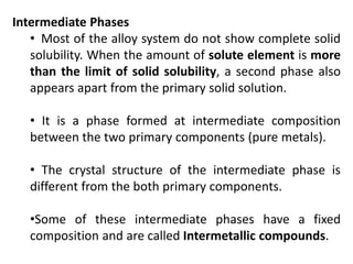 Intermetallics | PPTX