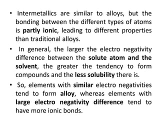 Intermetallics | PPTX
