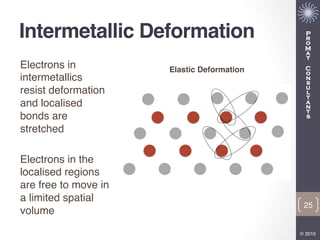 An Elementary Introduction to Intermetallics in Ball Bonds | PPT