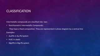 INTERMETALLICS | PPT