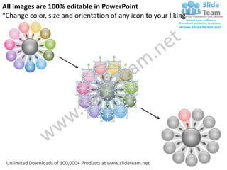 Interminable flow of circular boxes 11 stages cycle chart power point ...