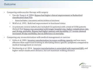 Intermittent claudication | PDF