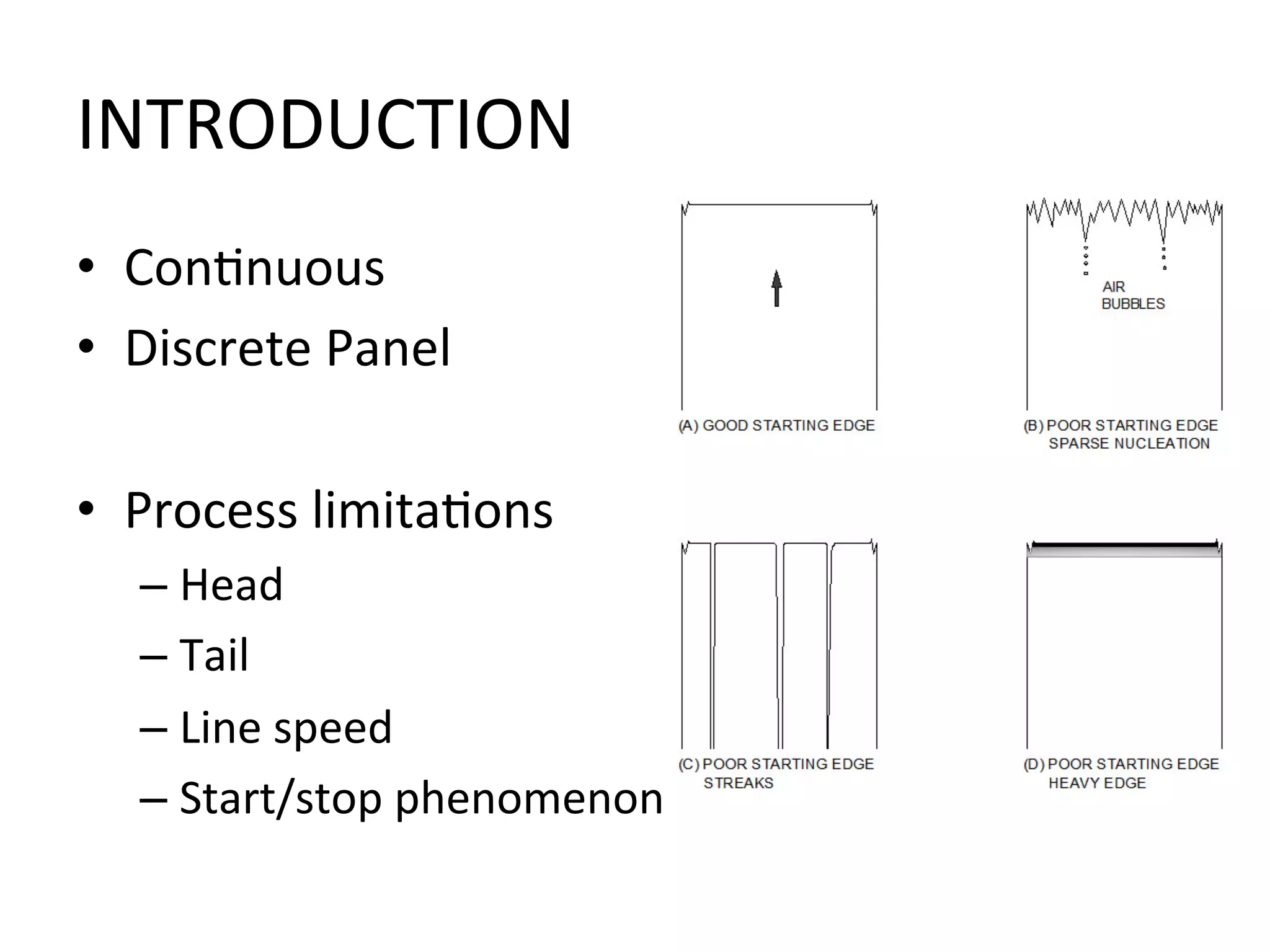 Intermittent coating | PPT