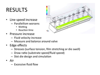 Intermittent coating | PPT