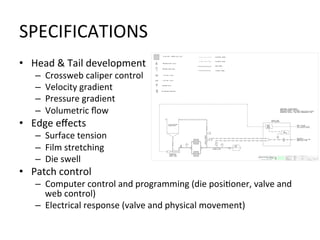 Intermittent coating | PPT