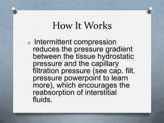 Intermittent compression review | PPTX