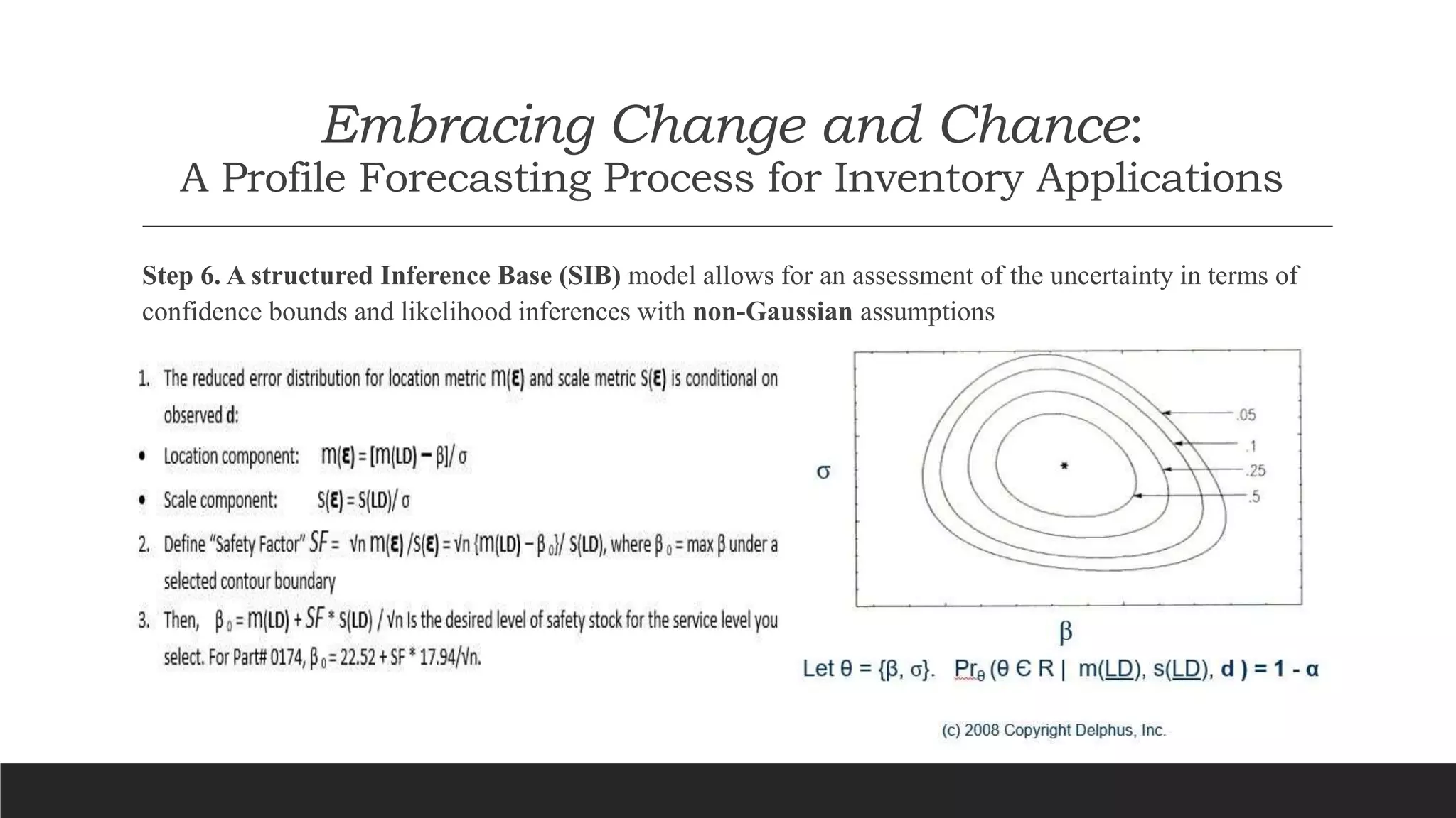 Forecasting • Intermittent Demand Pptx Logistics Business