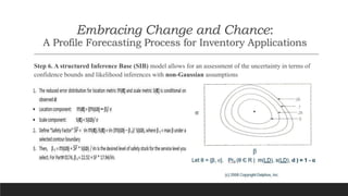 Forecasting • Intermittent Demand | PPTX