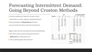 Forecasting • Intermittent Demand | PPTX