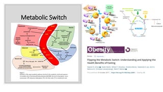 Intermittent fasting and health | PPTX