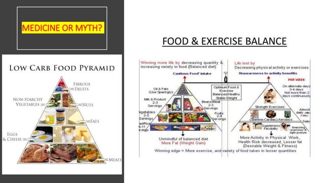 Intermittent fasting and health | PPTX | Endocrine and Metabolic Diseases | Diseases and Conditions