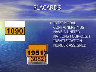 Intermodal Containers | PPT