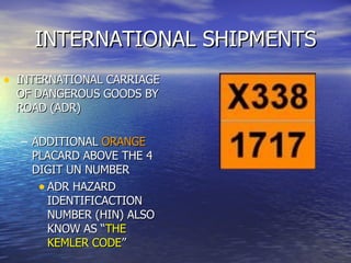 Intermodal Containers | PPT