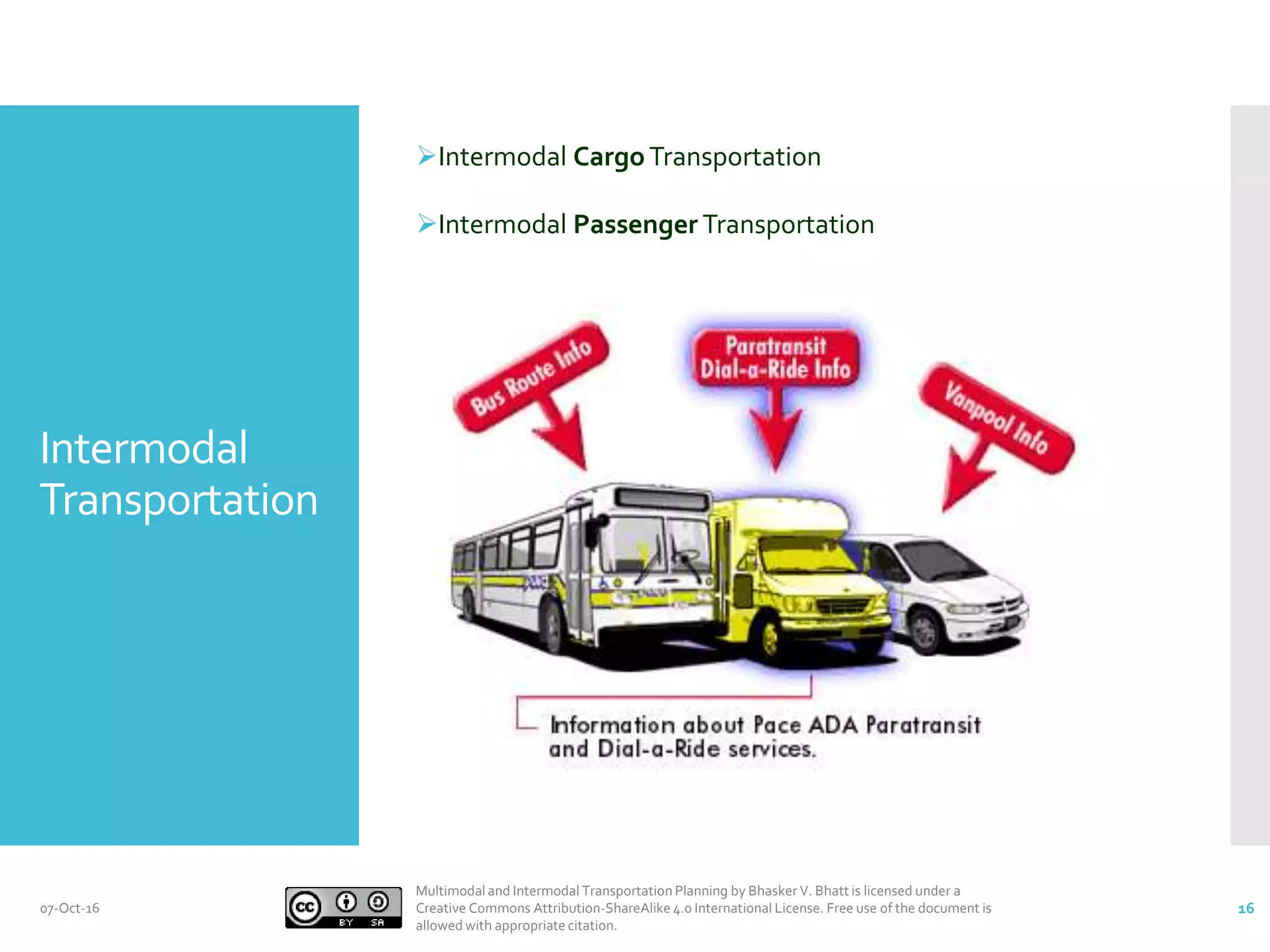 Multi-modal and Inter-modal transportation planning | PPTX