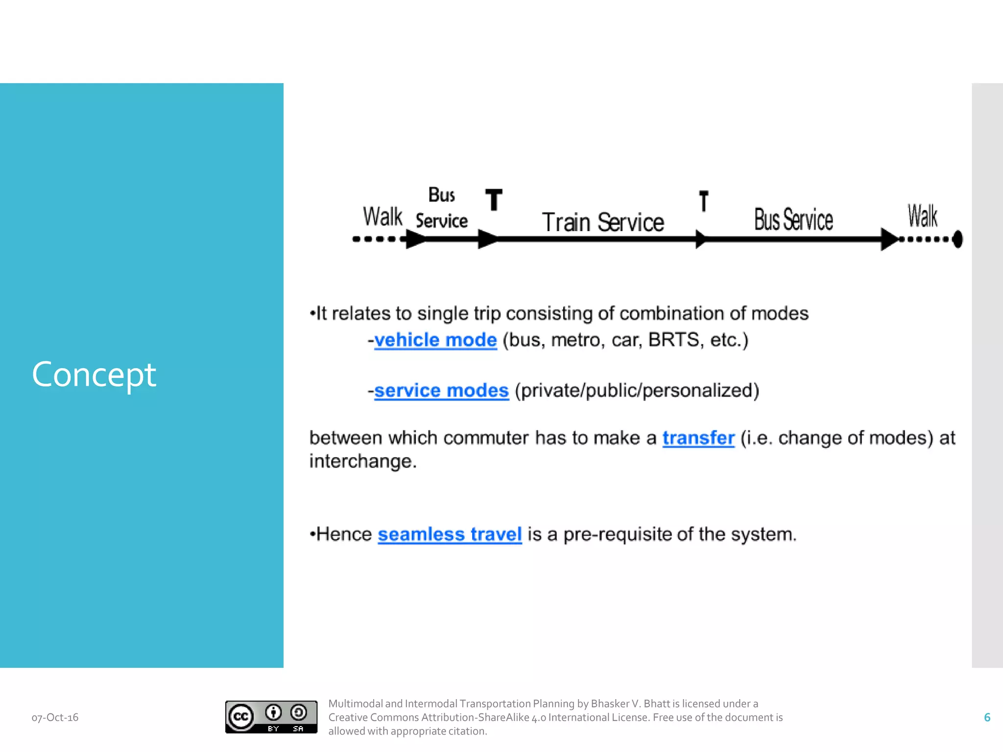 Multi-modal and Inter-modal transportation planning | PPTX