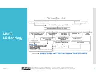 Multi-modal and Inter-modal transportation planning | PPTX