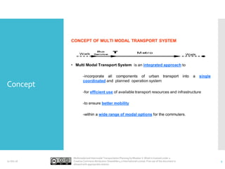 Multi-modal and Inter-modal transportation planning | PPTX
