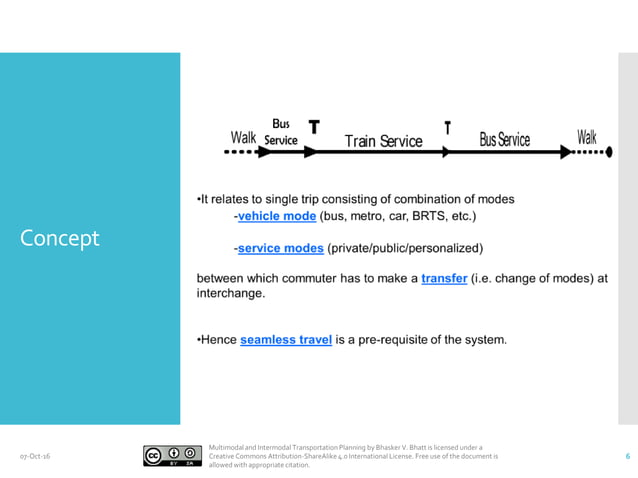 Multi-modal and Inter-modal transportation planning | PPTX | Rail ...