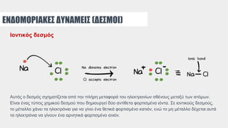 ΕΙΔΗ ΔΙΑΜΟΡΙΑΚΩΝ ΔΥΝΑΜΕΩΝ | PPTX