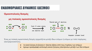 ΕΙΔΗ ΔΙΑΜΟΡΙΑΚΩΝ ΔΥΝΑΜΕΩΝ | PPTX