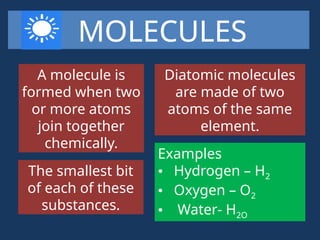 Intermolecular and Intramolecular...pptx | Chemistry | Science