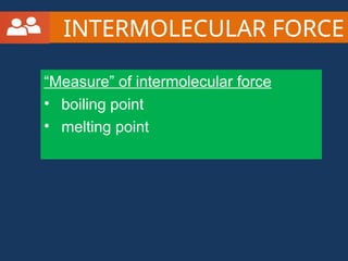 Intermolecular and Intramolecular...pptx | Chemistry | Science