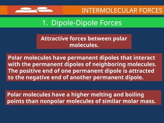 Intermolecular and Intramolecular...pptx