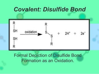 Intermolecular chemical bonding | PPTX