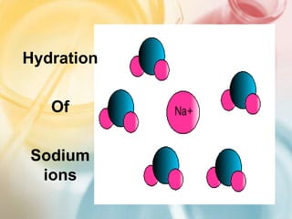 Intermolecular forces | PPTX