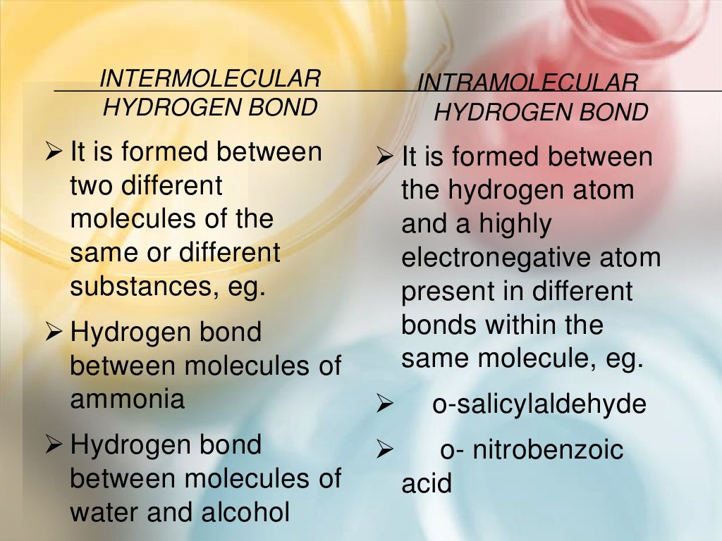 Intermolecular forces