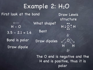 Intermolecular Forces | PPT | Chemistry | Science