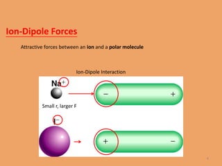 Intermolecular forces | PPTX