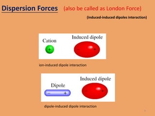 Intermolecular forces | PPTX