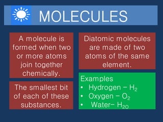 intermolecular forces.pptx