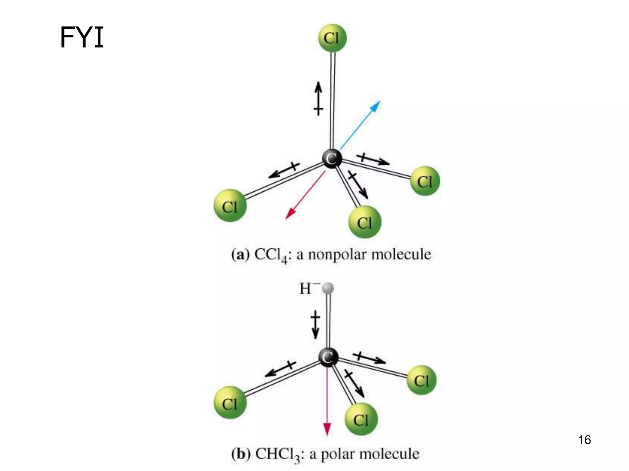 intermolecular_forces.ppt | Chemistry | Science