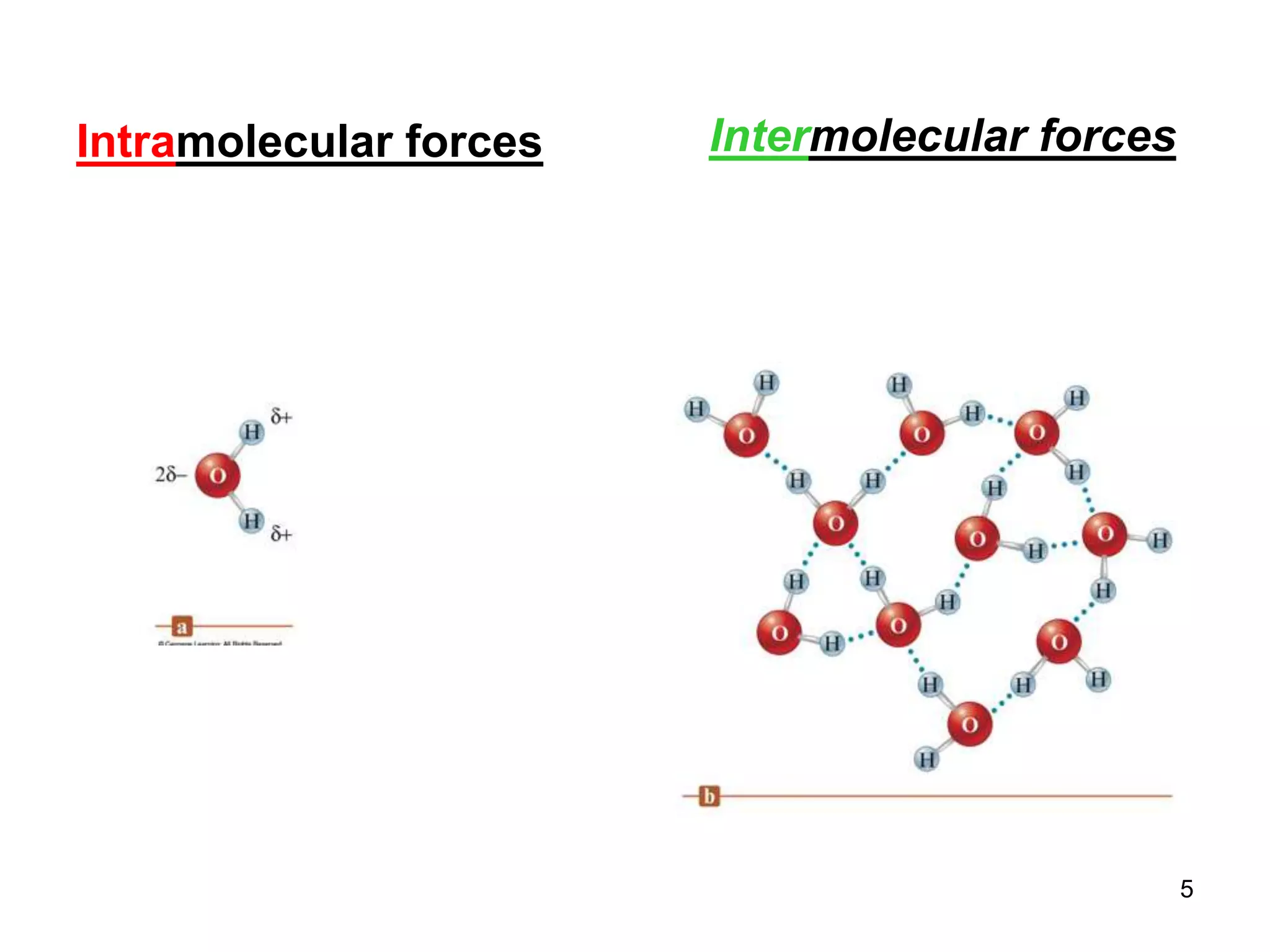 intermolecular_forces.ppt
