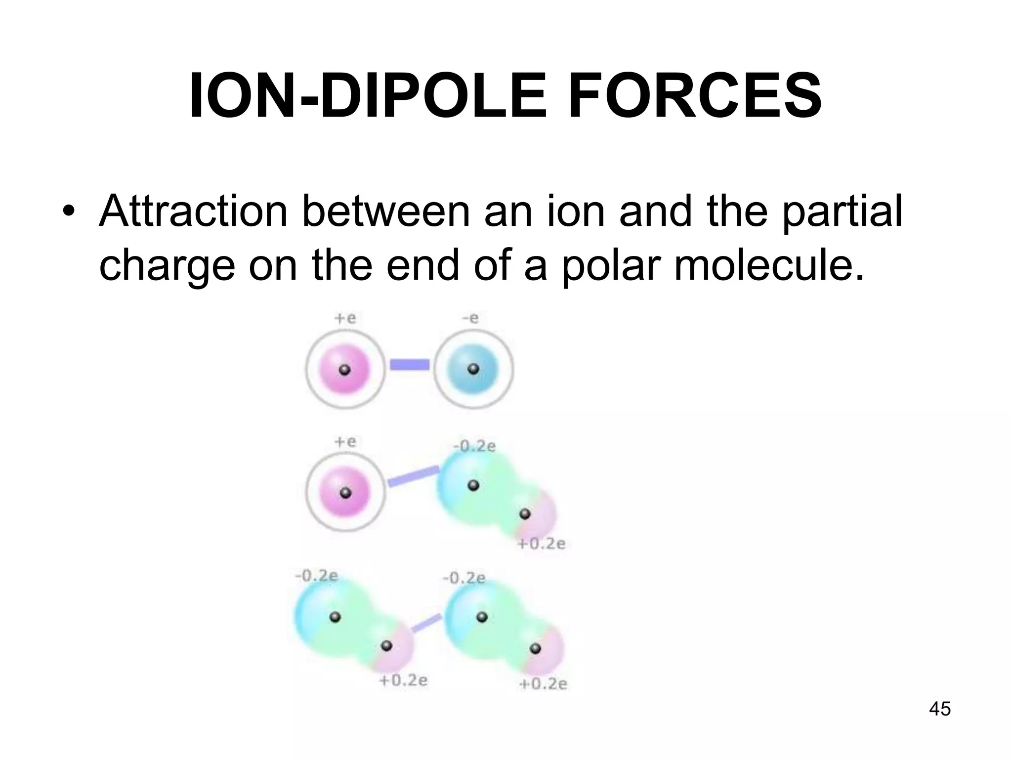 intermolecular_forces.ppt | Chemistry | Science