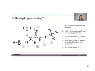 intermolecular_forces.ppt