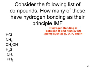 intermolecular_forces.ppt