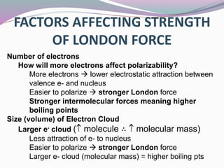 intermolecular_forces.pptx