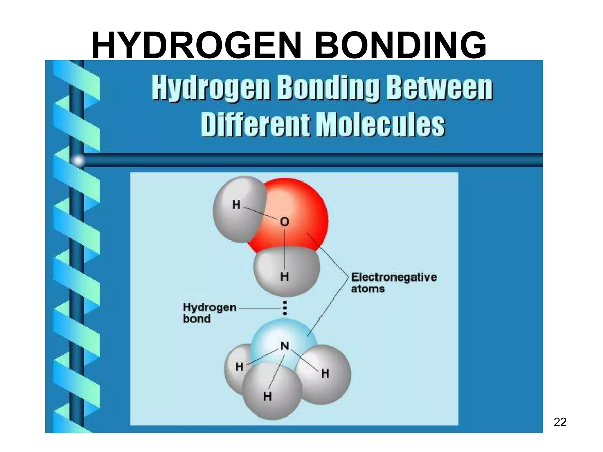 intermolecular_forces.ppt