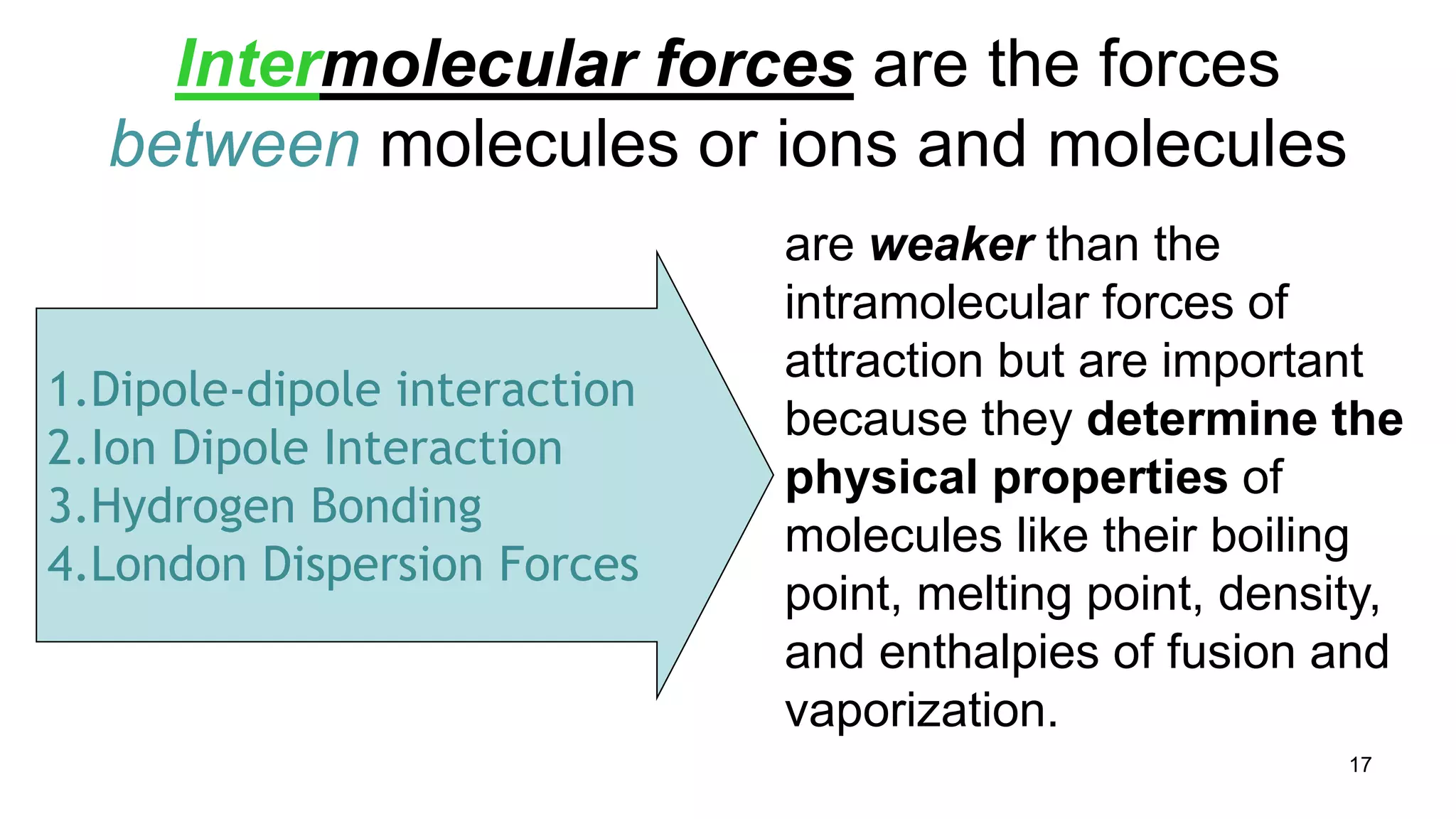 intermolecular_forces.ppt