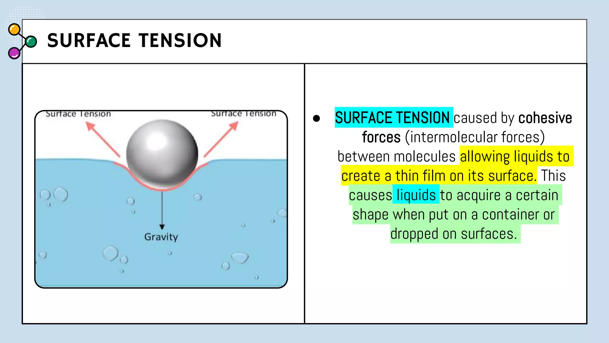 INTERMOLECULAR FORCES | PPTX