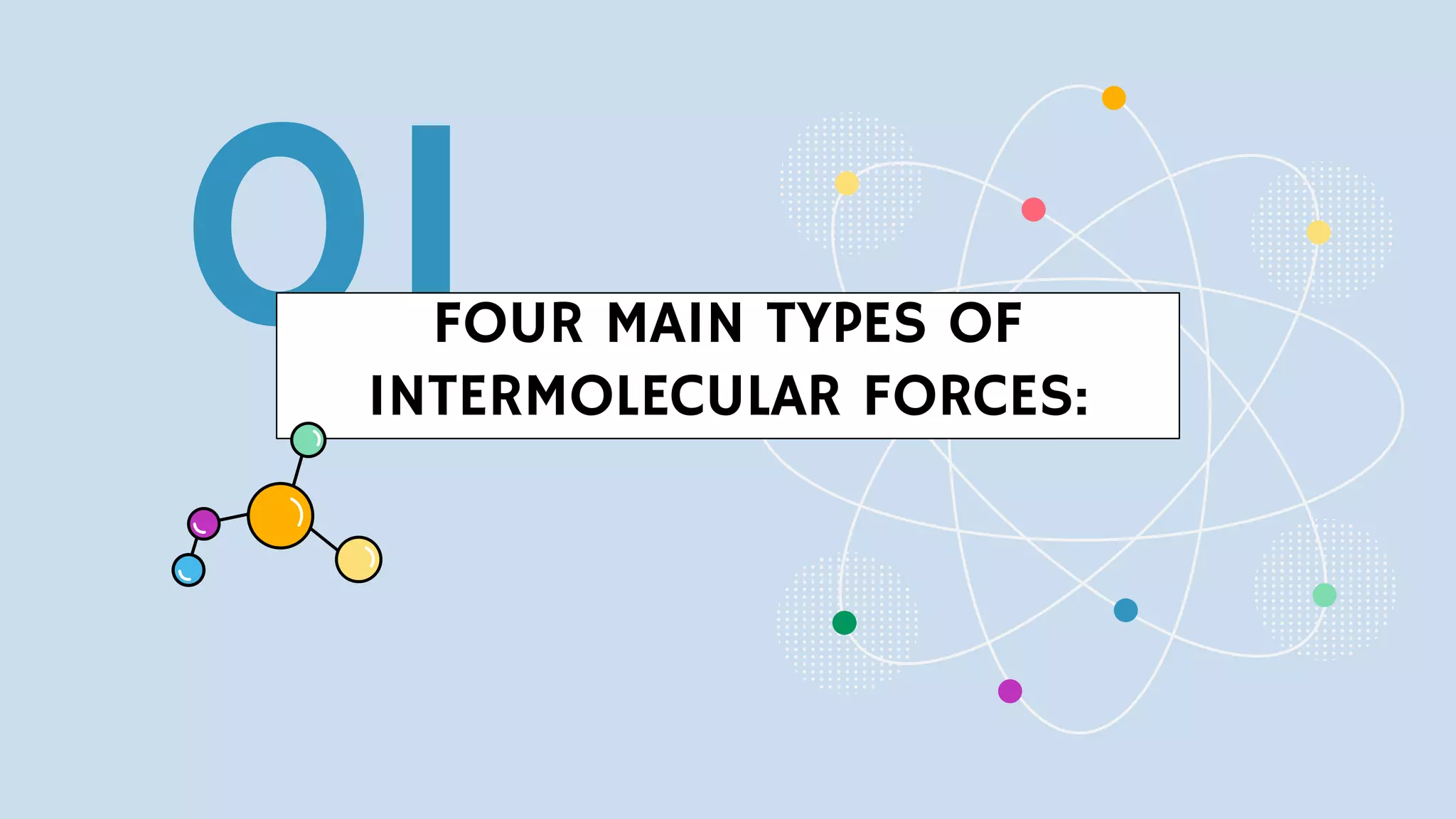 INTERMOLECULAR FORCES | PPTX