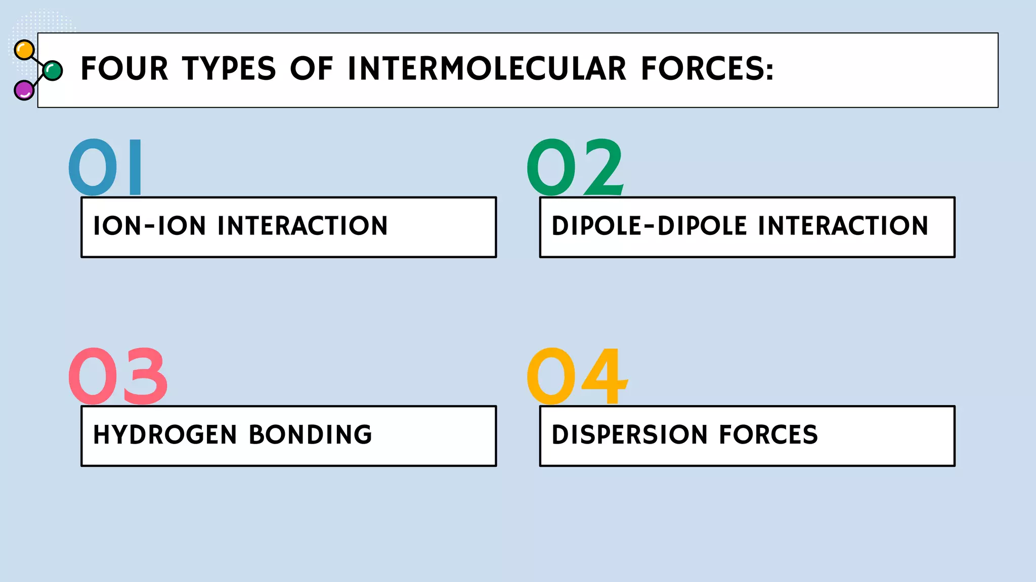 INTERMOLECULAR FORCES | PPTX