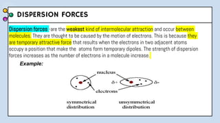 INTERMOLECULAR FORCES | PPTX