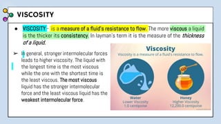 INTERMOLECULAR FORCES | PPTX