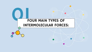 INTERMOLECULAR FORCES | PPTX