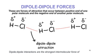 intermolecular_forces.ppt